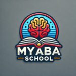 C.2. Distinguish among direct, indirect, and product measures of behavior. - My ABA School